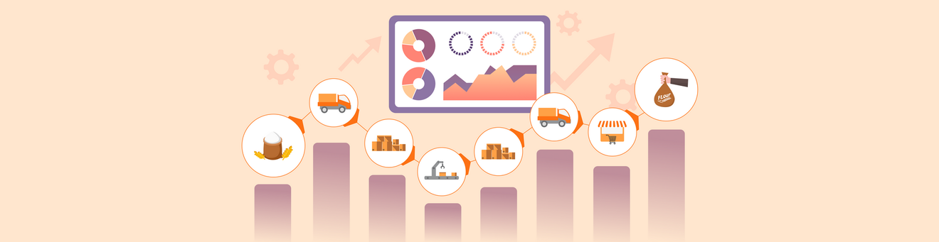 How to Build Your Supply Chain Metrics Dashboard