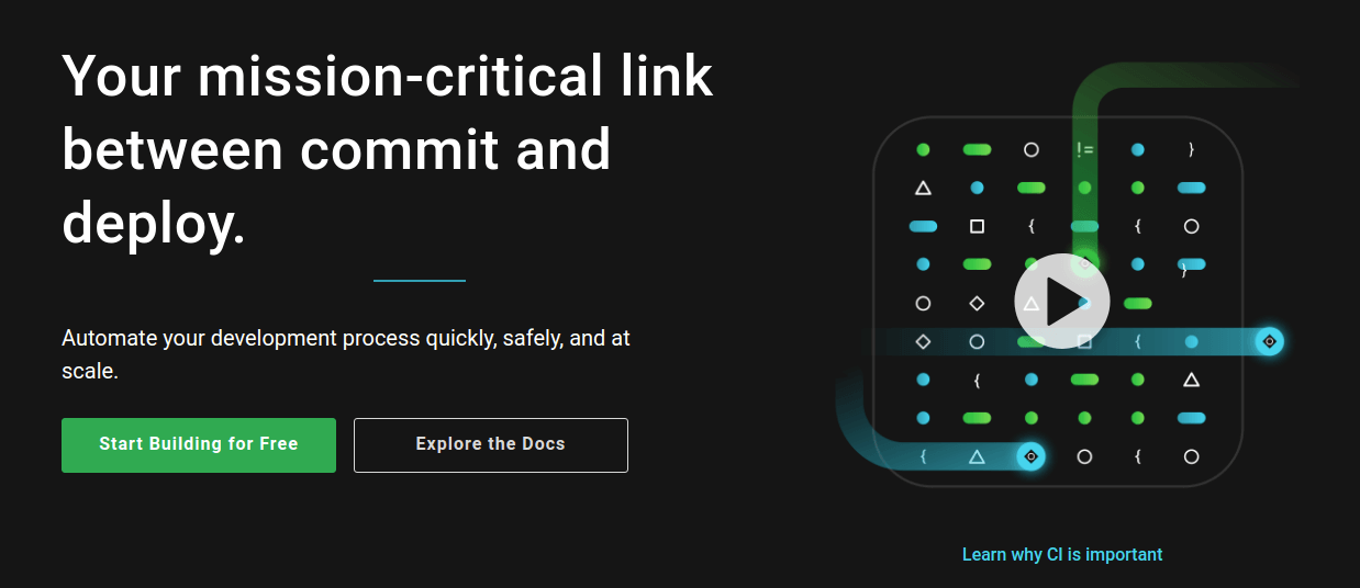 Сontinuous Integration and Delivery: Benefits and Review of Tools