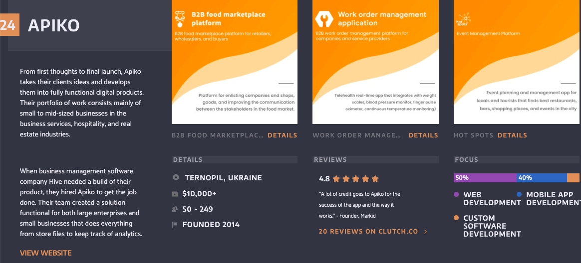 Apiko Recognized as a Leading B2B Company by Clutch!