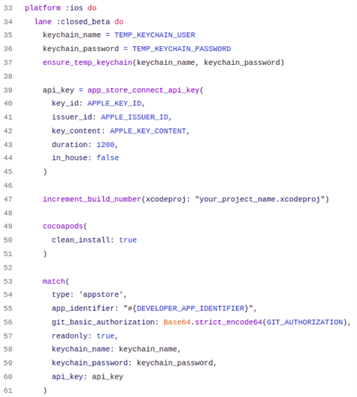DevOps Practices for Seamless and Faster App Deployment