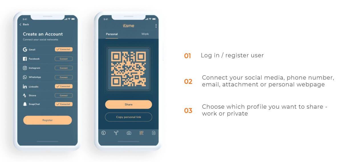 How to Start an App Business: 7 Things You Need to Focus On